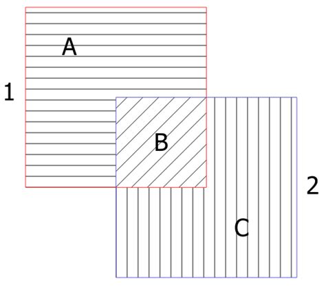 polygonize algorithm outputs only null values in attribute table
