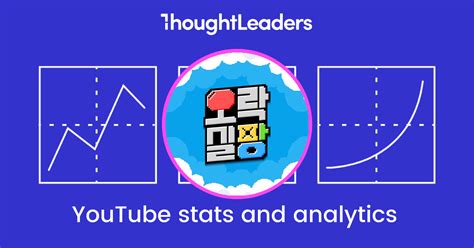 Arcade Pang YouTube Stats Analytics And Sponsorship Insights