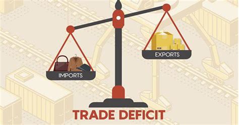 Sri Lankas Trade Deficit Expands To 514 Million In January As Imports