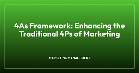 4as Framework Enhancing The Traditional 4ps Of Marketing • Slm Self