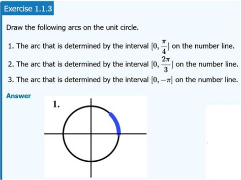 Unit Circle Formula TUTOR TTD