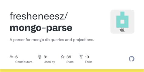 Javascript Module For Parsing Analyzing Modifying And Matching