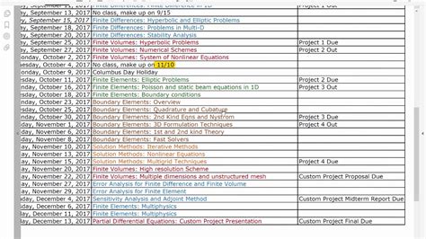 Numerical Methods For Pdes Class Format And Schedule Youtube