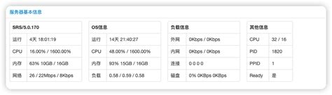 After Continuously Streaming For Several Days The Memory Keeps Increasing And Cannot Be