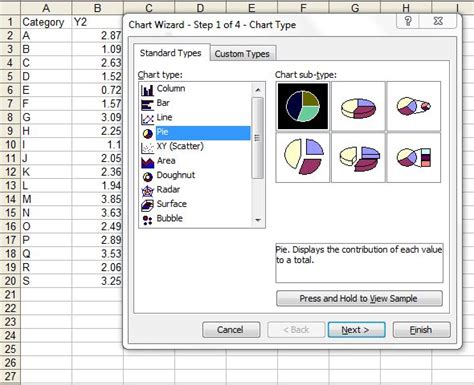 Advanced Graphs Using Excel Simple Graphs With Excel Things You Know Or Might Not Know
