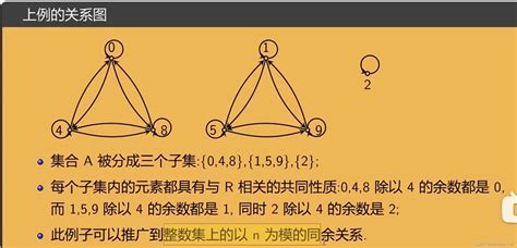 离散数学 特殊关系 等价关系与集合的划分 离散数学划分 csdn博客