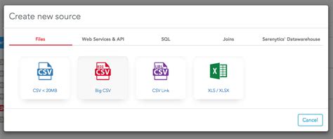5 Easy Ways To Load Data In Aws Redshift Using Serenytics By Adrien Auclair Serenytics Medium