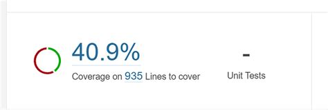 how to get code coverage in sonarqube report node js sonarqube azure