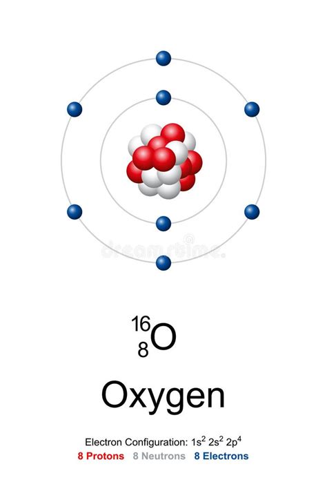 Atom Bohr Model Oxygen Stock Illustrations 14 Atom Bohr Model Oxygen Stock Illustrations