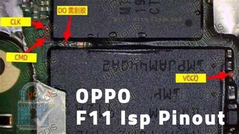 Oppo F Isp Pinout Test Point Hard Reset Frp Bypass Rom Provider Isp Hard Dual Sim