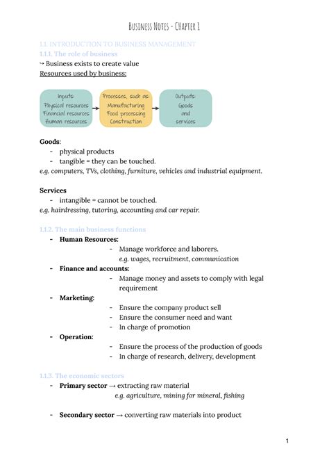 Business Notes Chapter Business Notes CHapter INTRODUCTION TO BUSINESS MANAGEMENT