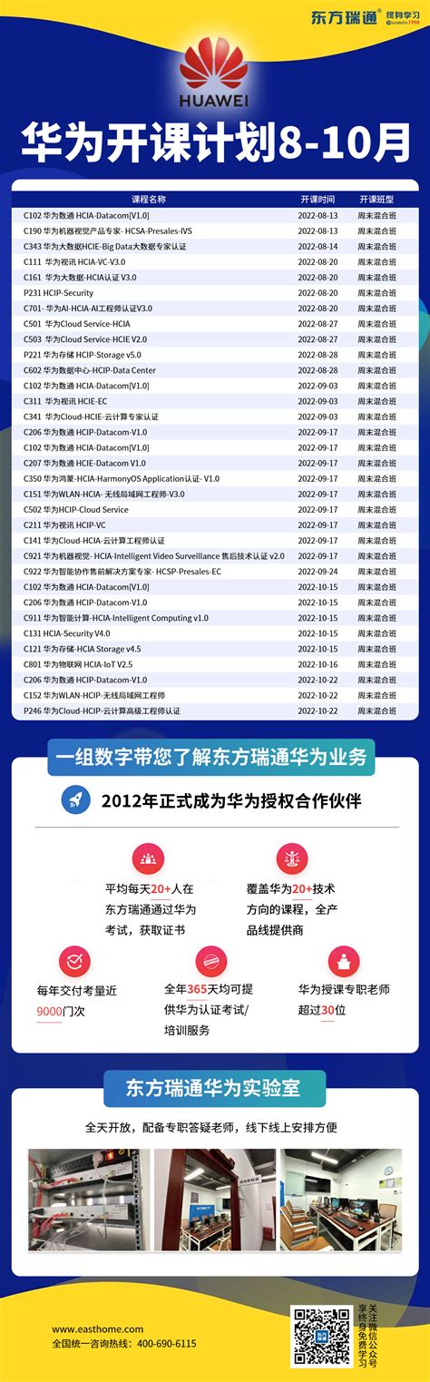 东方瑞通华为认证培训8 10月开课计划东方瑞通终身学习，全国统一咨询热线：400 690 6115