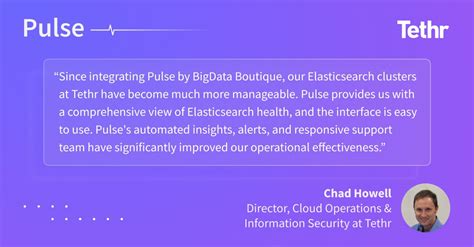 Bigdata Boutique On Linkedin Elasticsearch