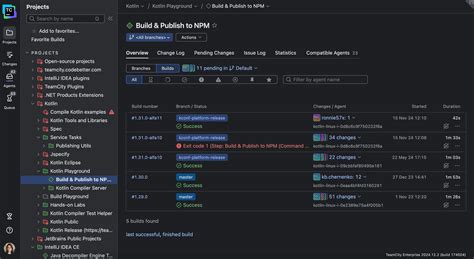 What Is Continuous Deployment Cd Teamcity Cicd Guide Jetbrains