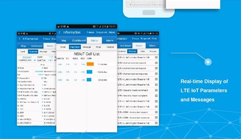 Advanced Lte Iot Test Solution Dingli