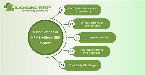 Advantages Of Integrating Hrms Software With Erp System Blog