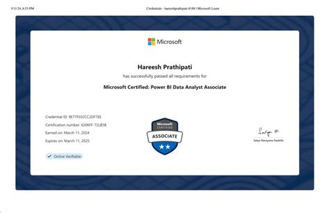 Hareesh P On Linkedin Microsoftcertified Microsoft Powerbi Dataanalyst