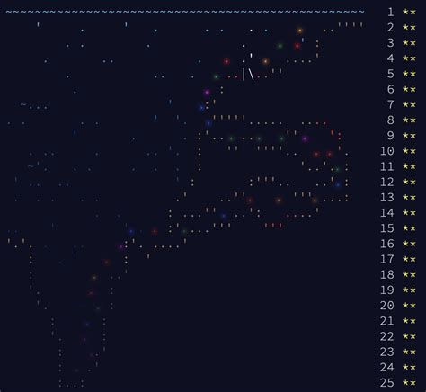 My Solutions For Advent Of Code In Haskell Very Proud Of Myself Rhaskell