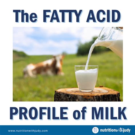 Milks Fatty Acid Profile Nutrition With Judy Holistic Wellness