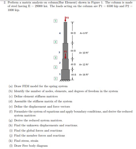 Solved Perform A Matrix Analysis On Column Bar Element Chegg Com