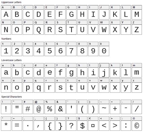 Liberation Mono Font Download Fonts4free