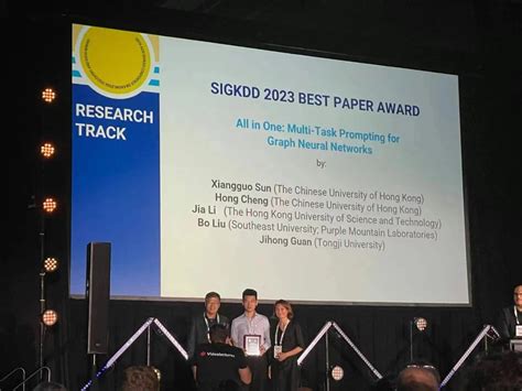 Prof. Cheng Hong and her postdoc fellow Dr. Sun Xiangguo won the best ...