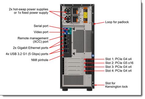 Lenovo Thinksystem St250 V3 Server Product Guide Lenovo Press