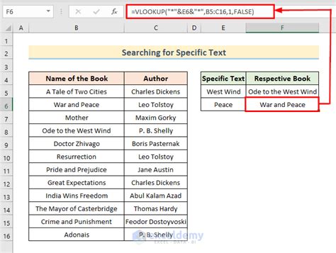 How To Use VLOOKUP To Search Text In Excel Ideal Examples