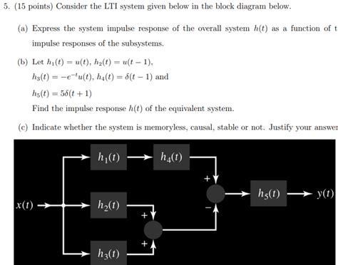 Solved 15 Points Consider The LTI System Given Below In Chegg Com
