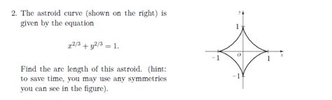 Solved 2 The Astroid Curve Shown On The Right Is Given By