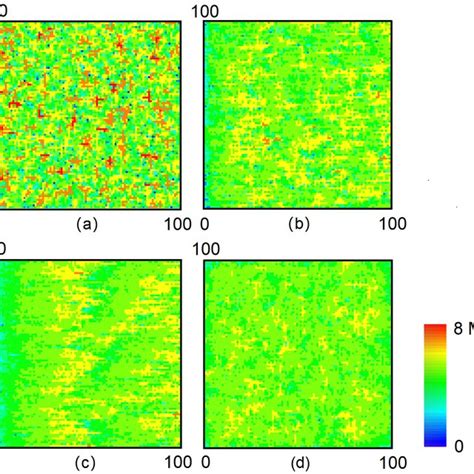 Schematic Of Ew In Optically Thinner Medium The Horizontal Blue Lines