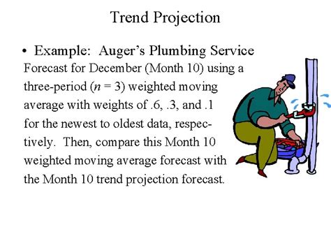 Lesson 4 Part B Forecasting Trend Projection Regression