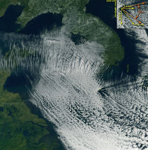 Cloud Structures Convection Cells Streets Structure Examples