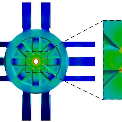 Equivalent Stress Of An Unoptimized Hinge Beam Under Rated Conditions Download Scientific Diagram
