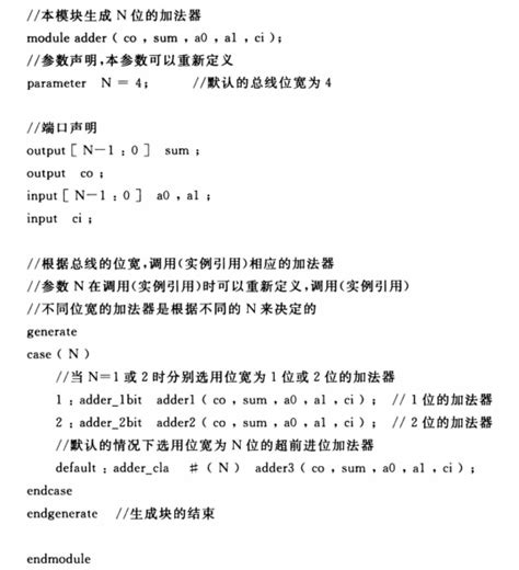 Verilog数字系统设计教程（夏闻宇）第一章 第六章 Csdn博客