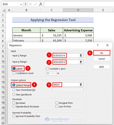Excel For Statistics Functions Tools And Examples Exceldemy