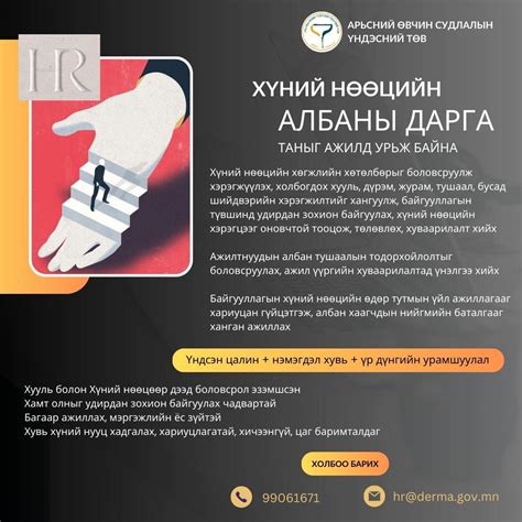 Арьсны Өвчин Судлалын Үндэсний төв Та КОВИД 19 өөс урьдчилан сэргийлэх зорилгоор хэрэглэсэн