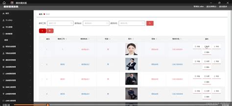 Ssmphpnodepython教务管理系统 Csdn博客