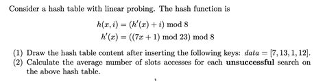 Solved Consider A Hash Table With Linear Probing The Hash