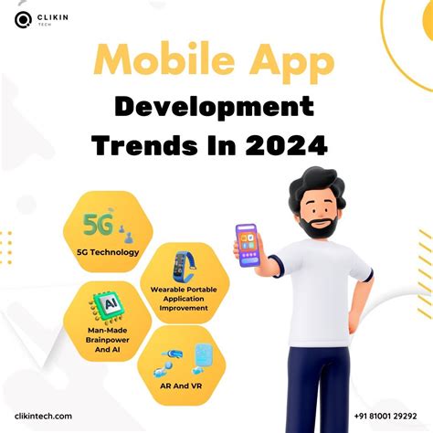 Mobileapplicationdevelopment Appdesign Mobileapp