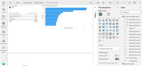 Github Datasnowmanadbfundamentalsws Azure Databricks Fundamentals