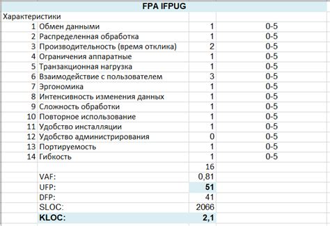 github deflory lab5 7 lab 4 pis