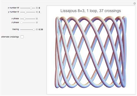 Lissajous Like Kolam Wolfram Demonstrations Project