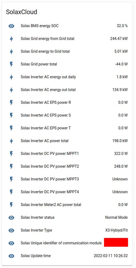 Solax Cloud Data Over Api Share Your Projects Home Assistant