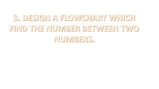 FLOWCHART ALGORITHM Pptx