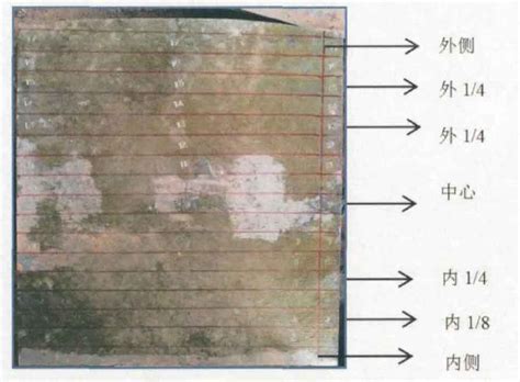 Nodular Cast Iron Sector Test Block For Nuclear Spent Fuel Container