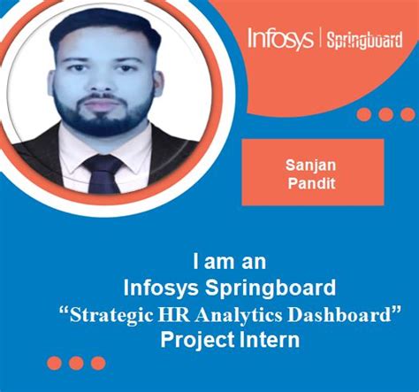 Hello Connections Sanjan Pandit