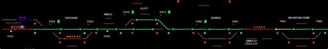 UP How Does Train Dispatching Work