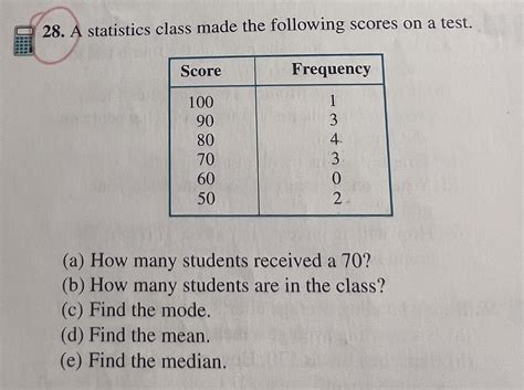 Solved A Statistics Class Made The Following Scores On A Chegg