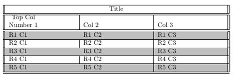 Vertical Alignment How Can I Vertically Align Text In A MultiCol Table Cell So That It Doesn T